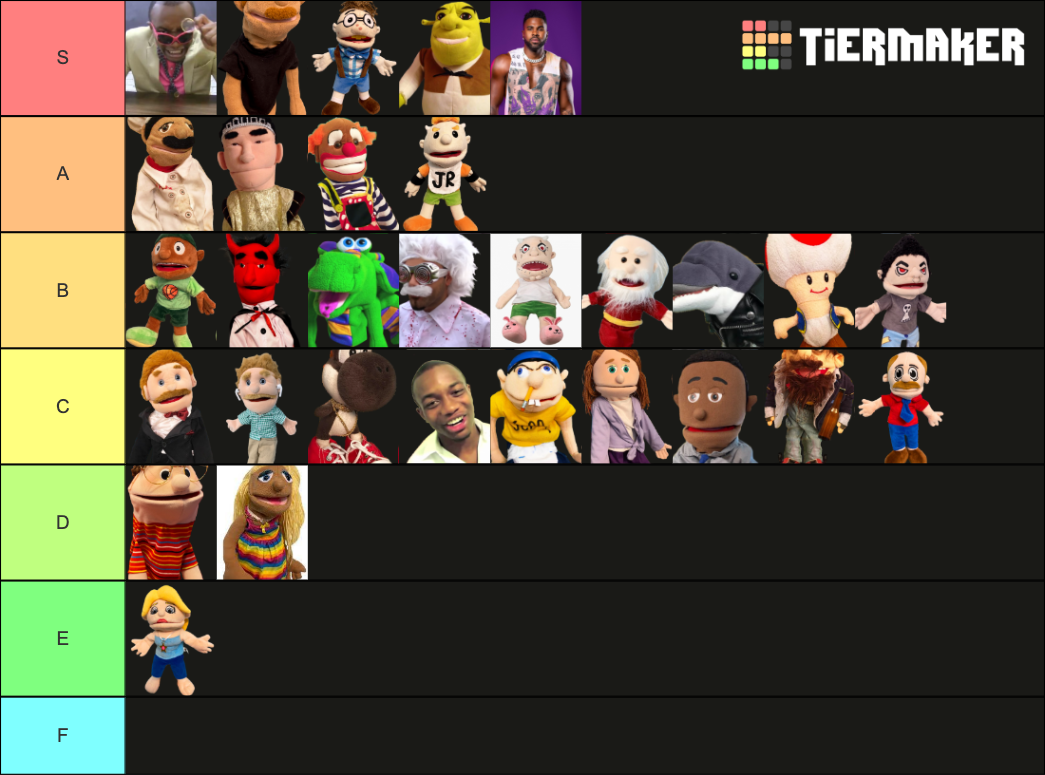 SML Characters Tier List (Community Rankings) - TierMaker