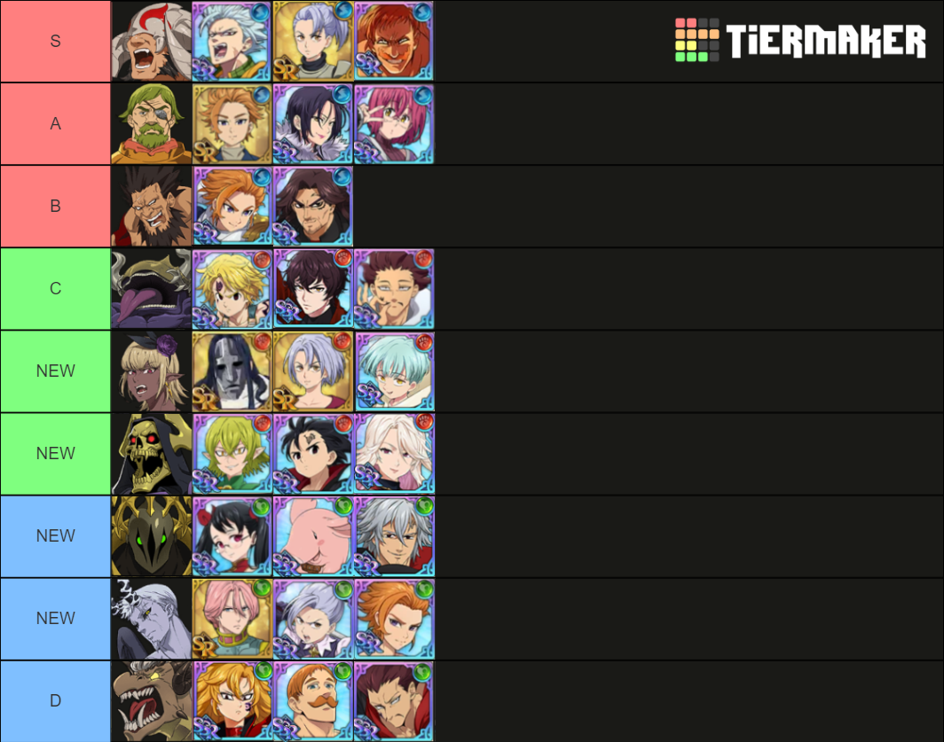 7ds training cave Tier List (Community Rankings) - TierMaker