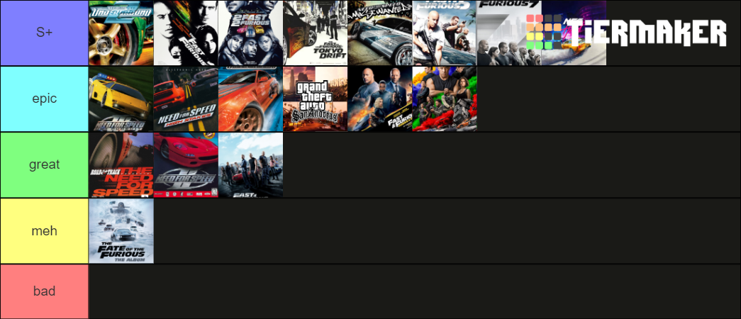 NFS Tier List (Community Rankings) - TierMaker