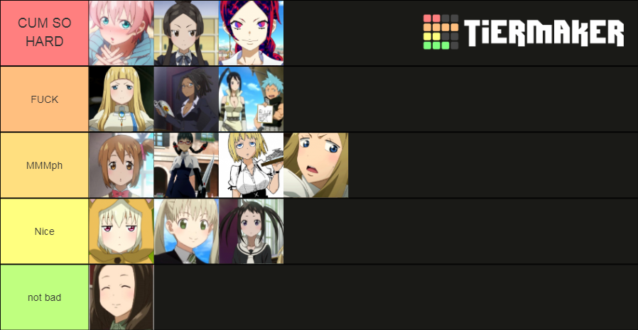 Soul Eater NOT! Waifus Tier List (Community Rankings) - TierMaker