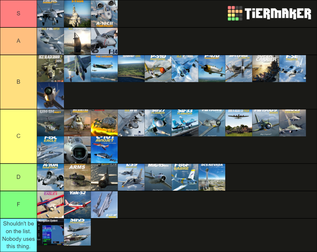 DCS World Module Tier *CURRENT 3/10/2021* Tier List (Community Rankings) - TierMaker