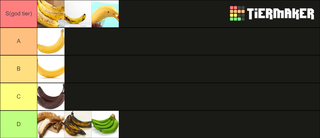 banana Tier List (Community Rankings) - TierMaker