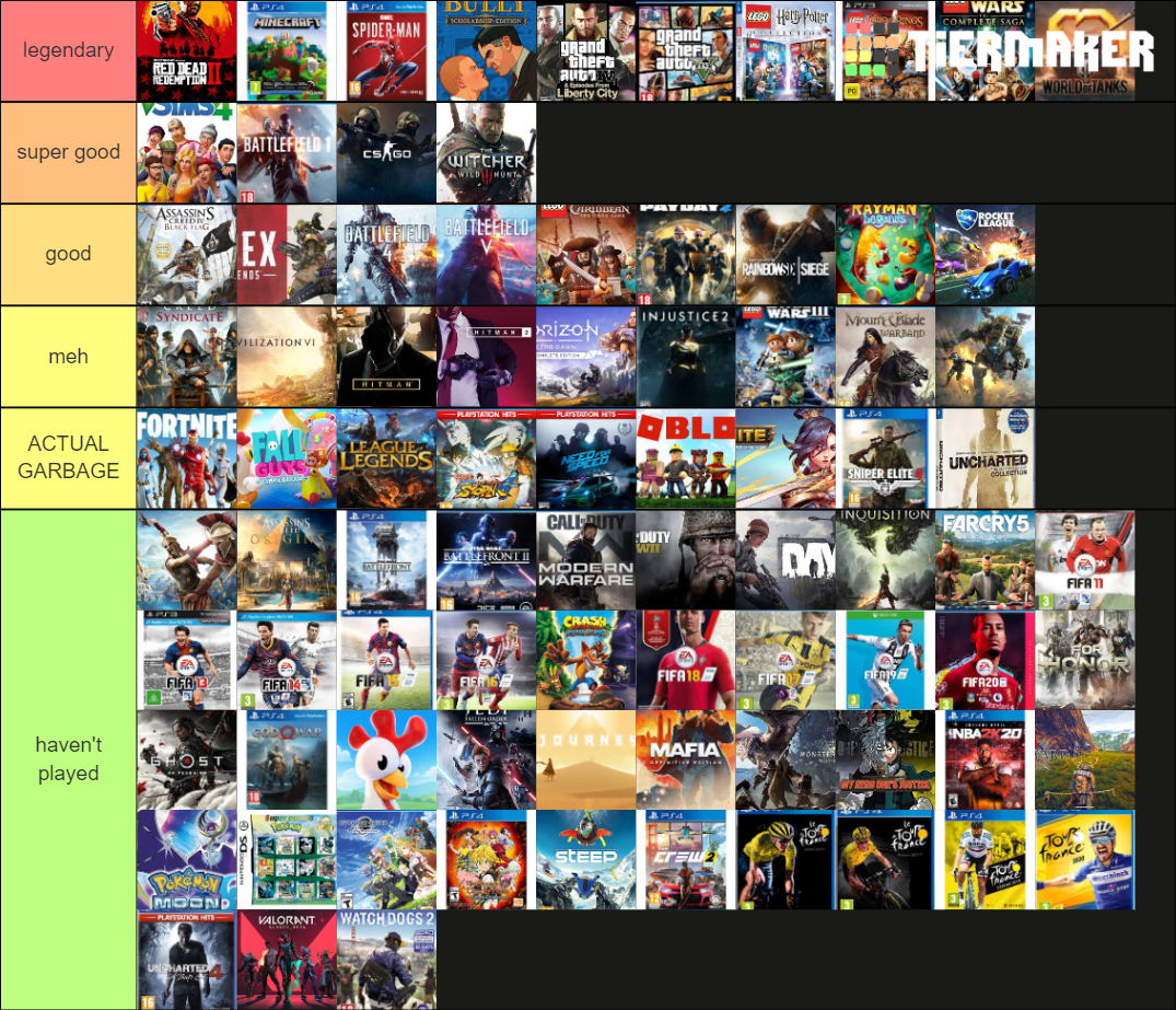 best games Tier List (Community Rankings) - TierMaker