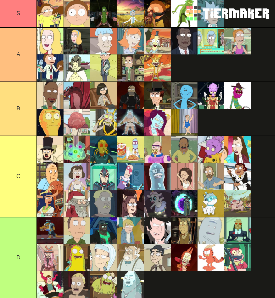Rick and Morty Characters Tier List (Community Rankings) - TierMaker