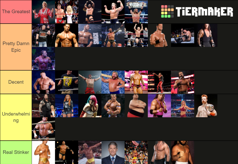 WWE Royal Rumble Winners Tier List (Community Rankings) - TierMaker