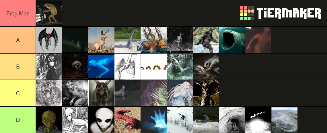 Cryptids Tier List (Community Rankings) - TierMaker