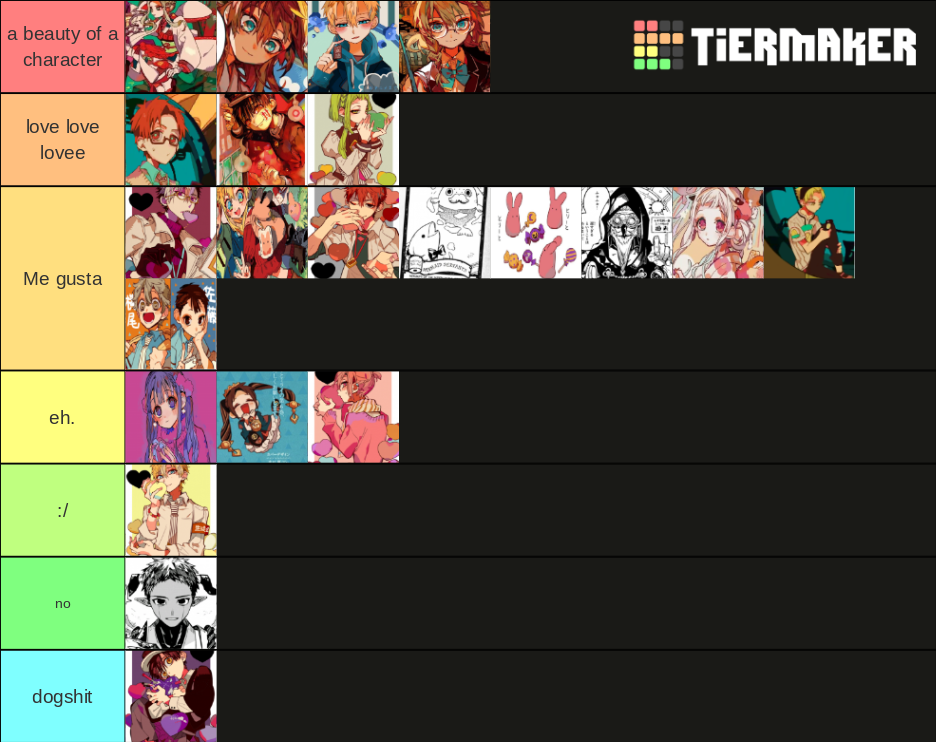 Jibaku Shounen Hanako-kun Characters Manga TierList Tier List ...