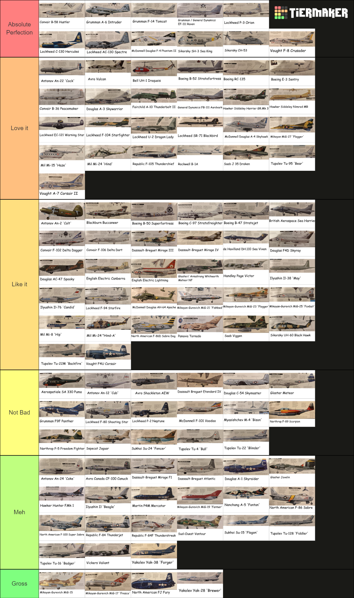 Aviation Factfile Military Aircraft of the Cold War Tier List ...