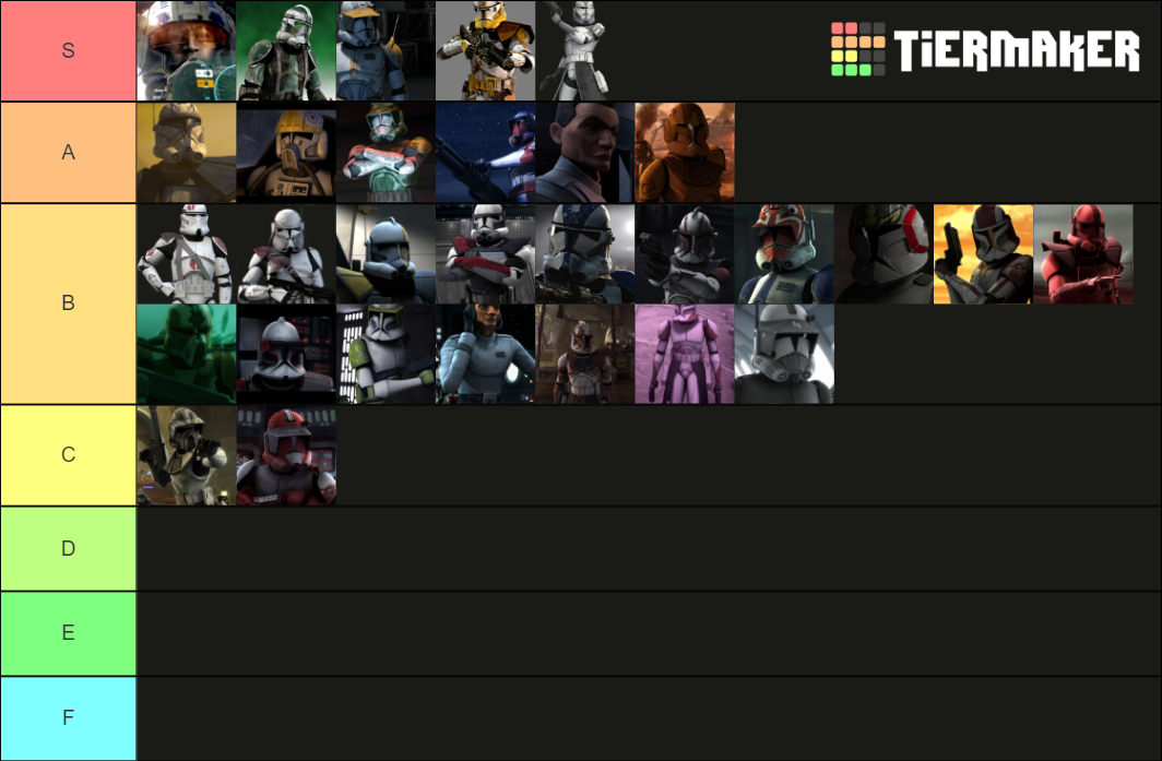 Clone Captains and Commanders Tier List (Community Rankings) - TierMaker