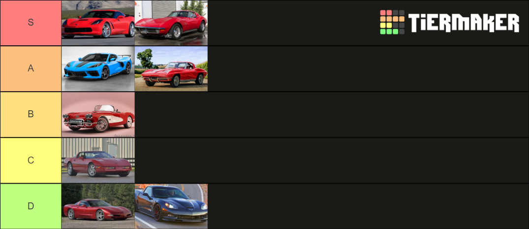 Corvette Tier List (Community Rankings) - TierMaker