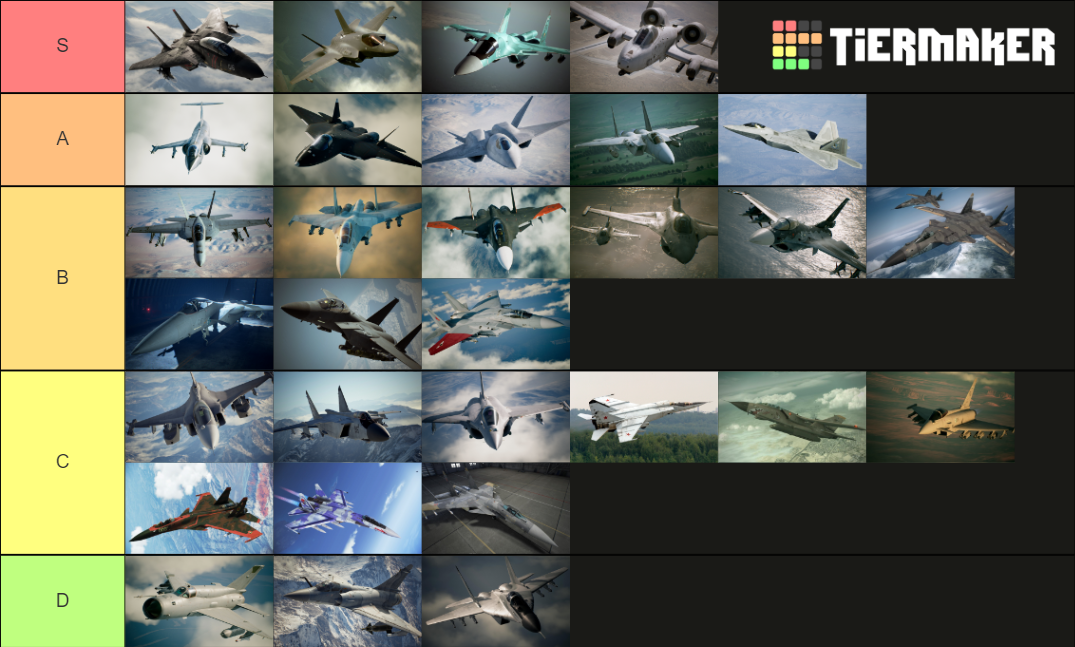 Military Aircraft Tier List (Community Rankings) - TierMaker