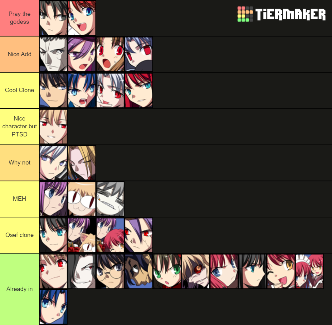 Melty Blood Tier List (Community Rankings) - TierMaker
