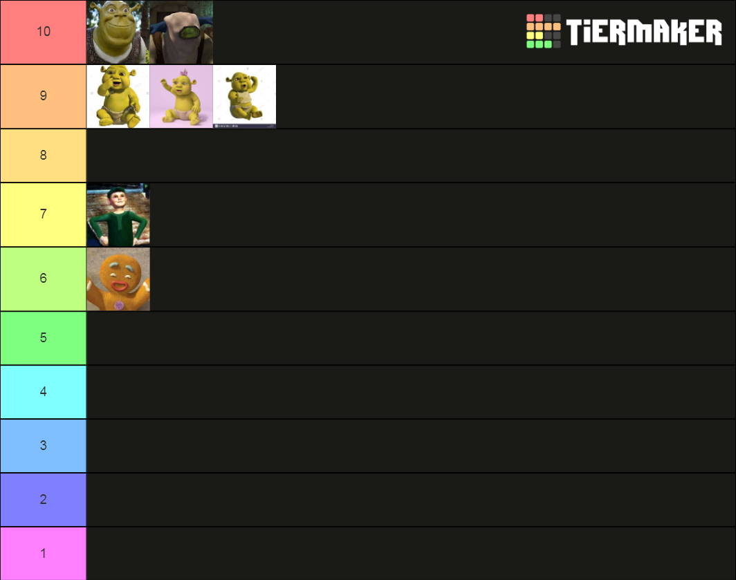 1/10 Shrek Characters Tier List (Community Rankings) - TierMaker