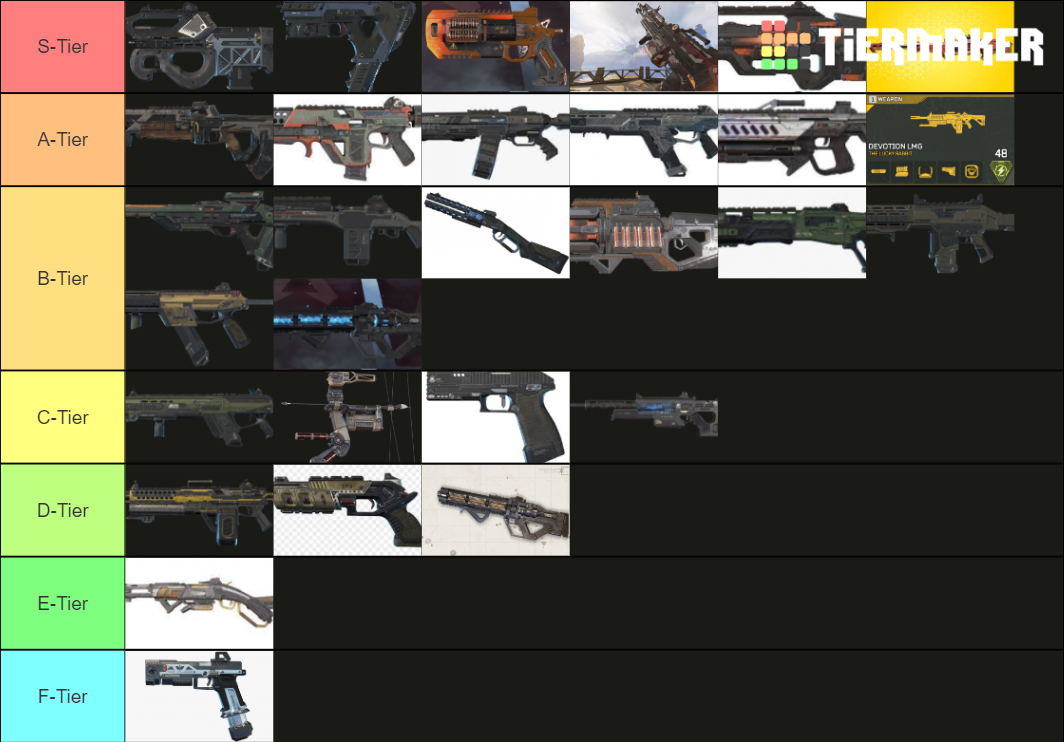 Apex Legends Season 10 Guns Tier List (Community Rankings) - TierMaker