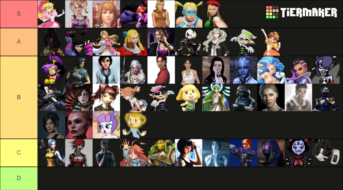 Video Game Women Tier List (Community Rankings) - TierMaker