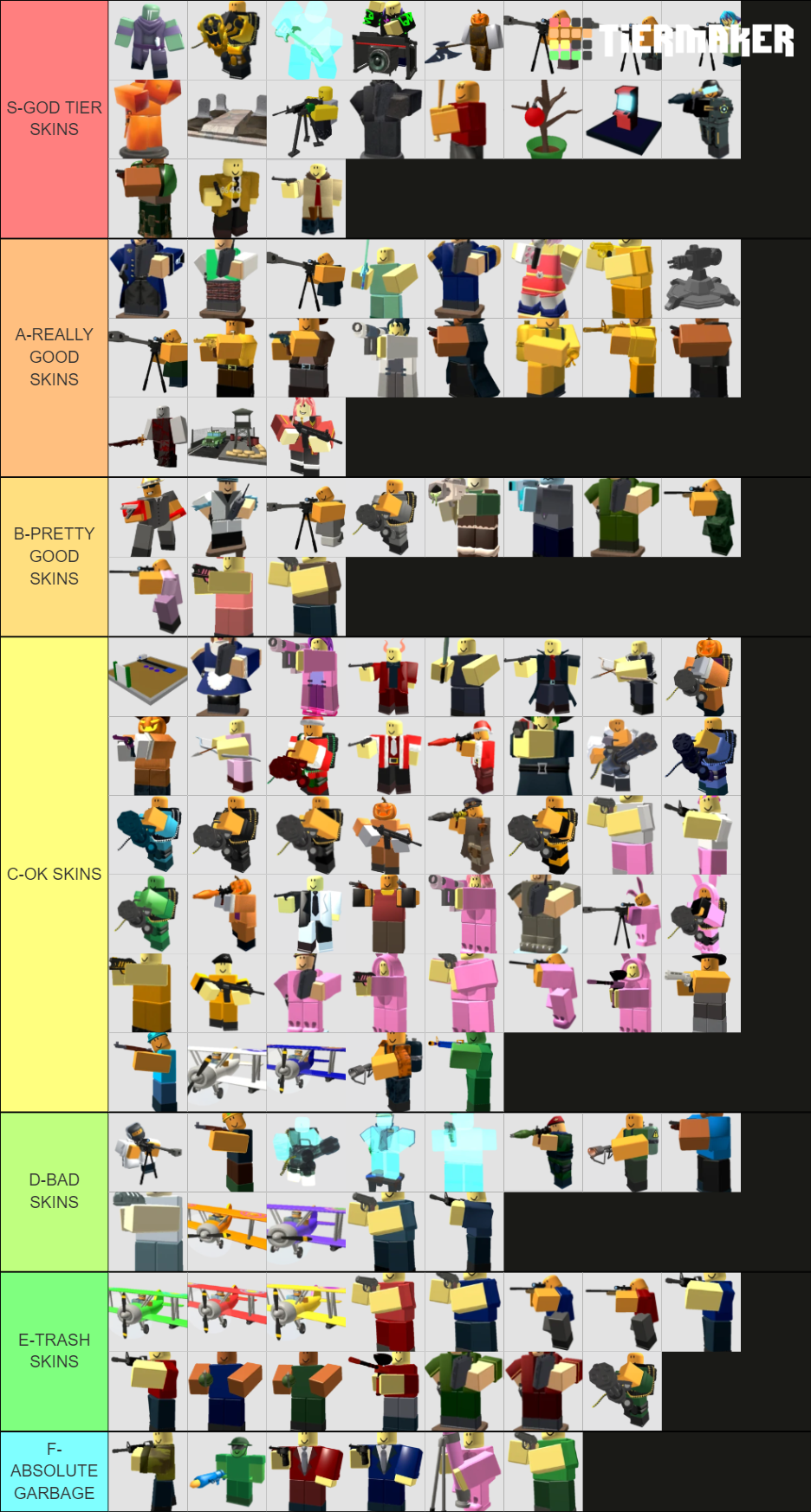 TDS SKIN TIER LIST Tier List (Community Rankings) - TierMaker TDS SKIN TIER LIST Tier List (Community Rankings) - TierMaker