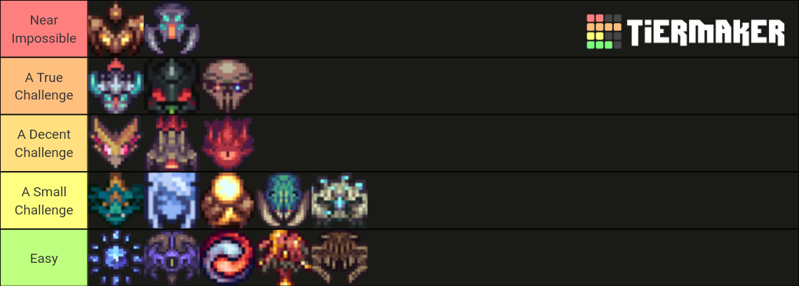 Terraria Bosses Difficulty (Almost All Calam. Bosses) Tier List ...