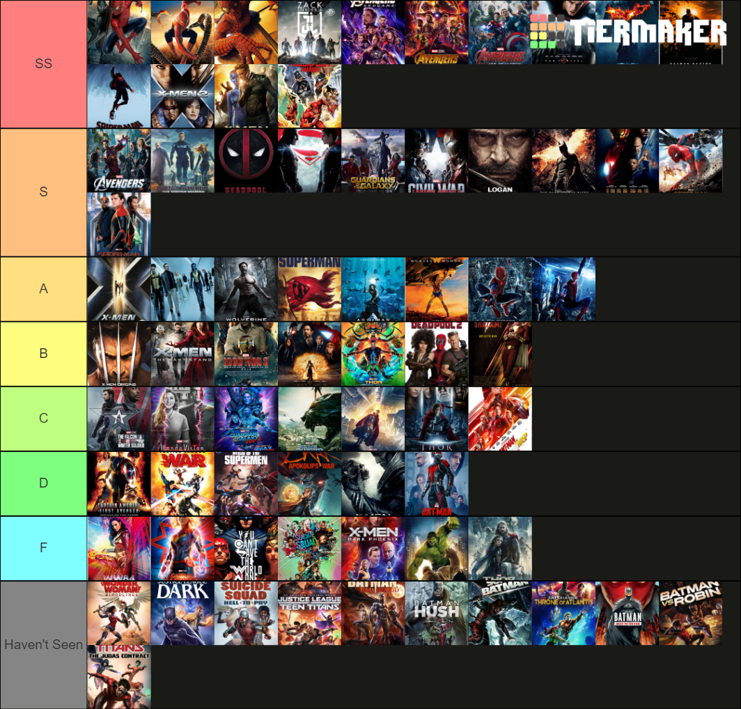 MCU, X-Men, Spiderman, DCEU, TDK trilogy, and DCAU Tier List (Community ...