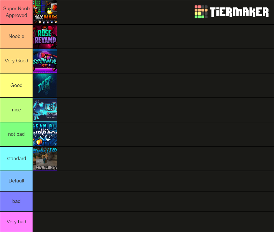 Minecraft Texture Packs Tier List (Community Rankings) - TierMaker