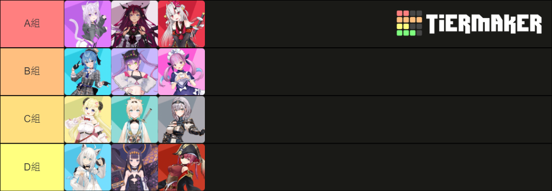 HOLO CUP Tier List (Community Rankings) - TierMaker