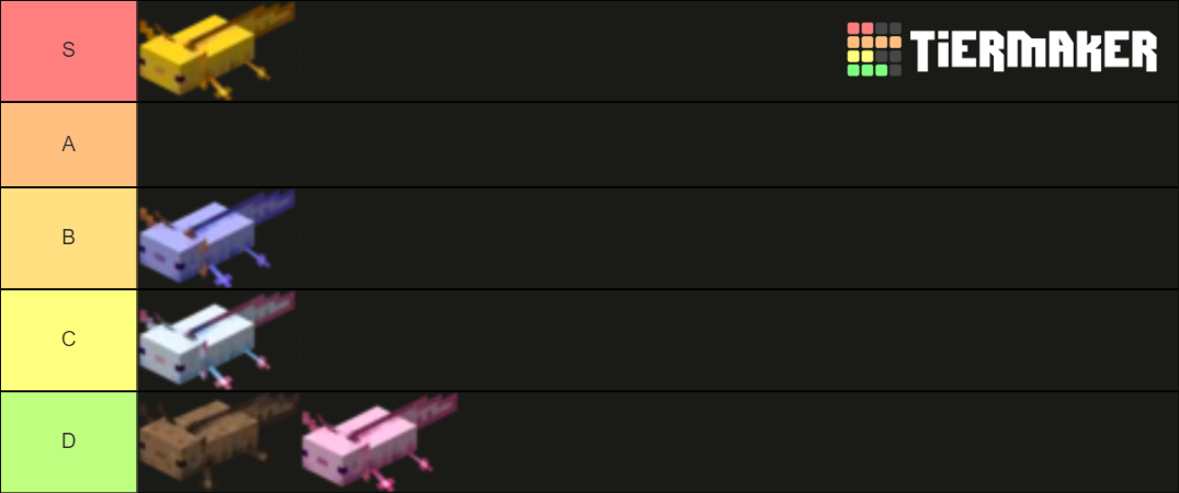 Minecraft Axolotl Colors Tier List (Community Rankings) - TierMaker