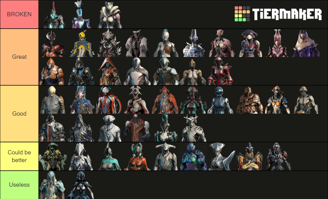 warframe List Tier List (Community Rankings) - TierMaker