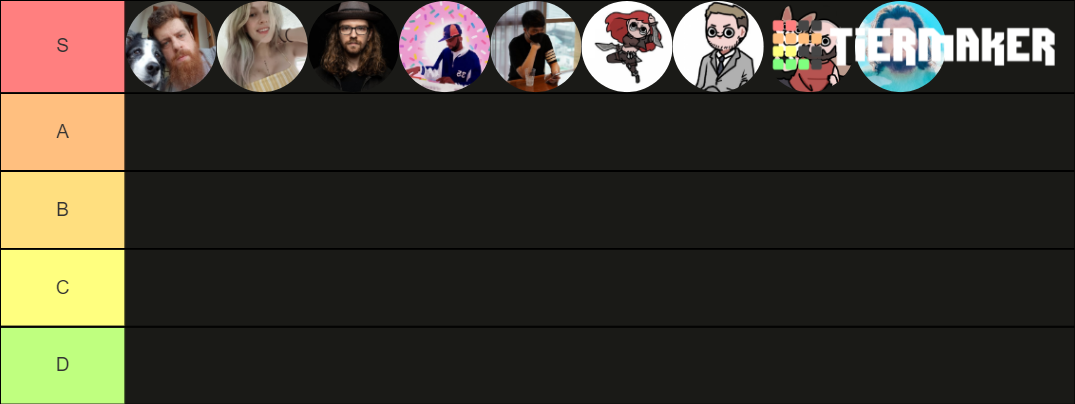 Inven Global Writers Tier List (Community Rankings) - TierMaker