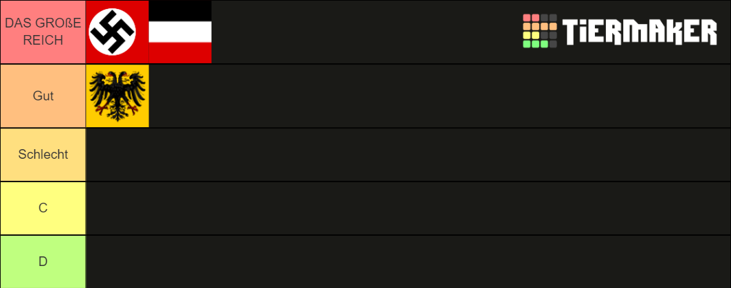 the three reich's of germany Tier List (Community Rankings) - TierMaker