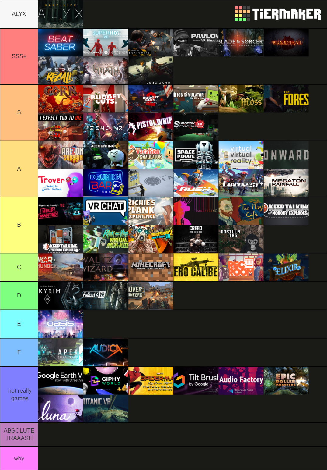 PCVR Games and Experiences Tier List (Community Rankings) - TierMaker
