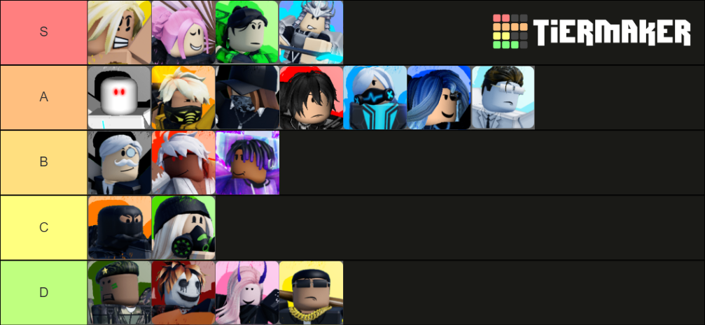 Encounters Tier List (Community Rankings) - TierMaker