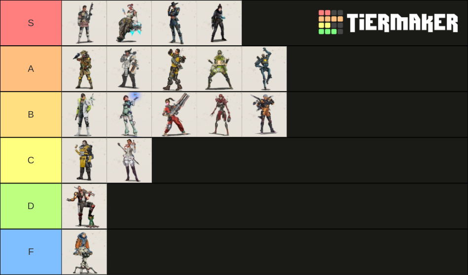FireFusion's Apex legends Tier List (Community Rankings) - TierMaker