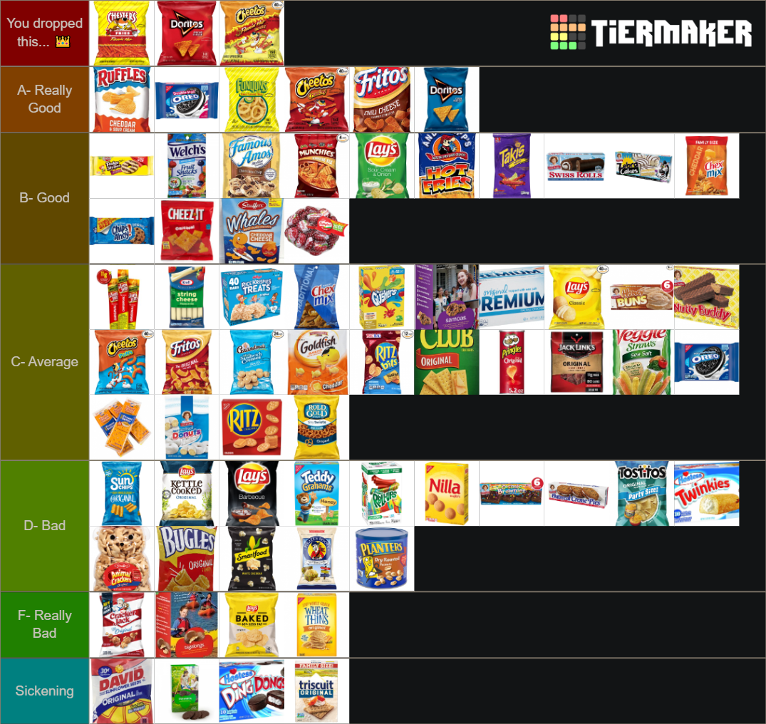 ULTIMATE SNACK TIER LIST Tier List (Community Rankings) - TierMaker