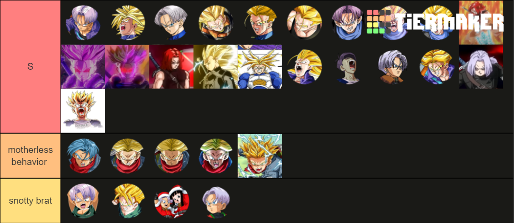Trunks (+20 Versions) Tier List (Community Rankings) - TierMaker
