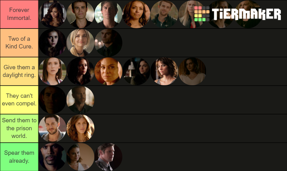 TVD Characters Ranked Tier List (Community Rankings) - TierMaker