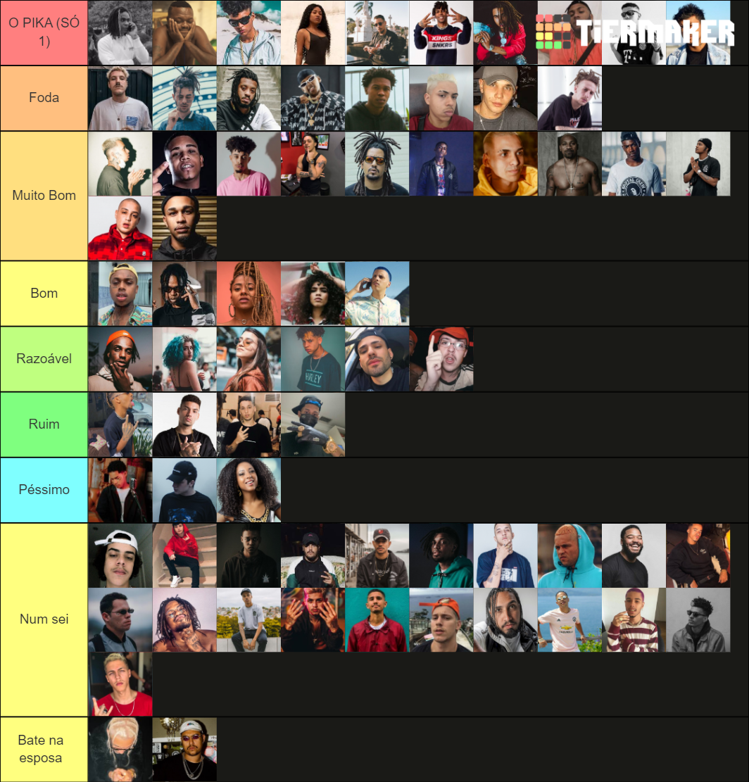 Trappers/Rappers Brasil 2020 Tier List (Community Rankings) - TierMaker