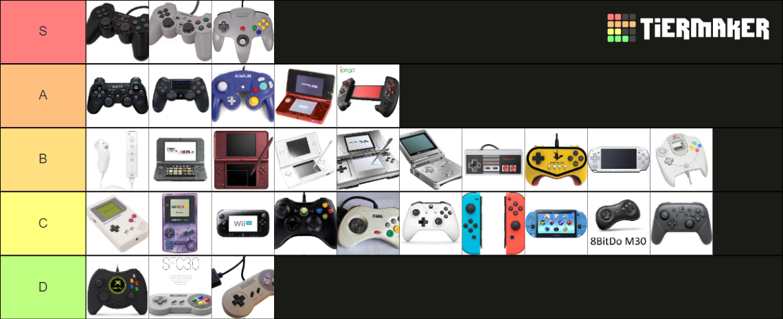 Video game controller Tier List (Community Rankings) - TierMaker