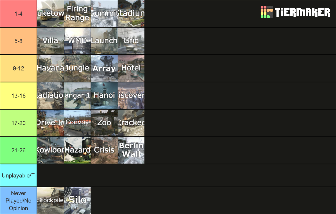Black Ops 1 Multiplayer Maps w/DLC Tier List (Community Rankings ...