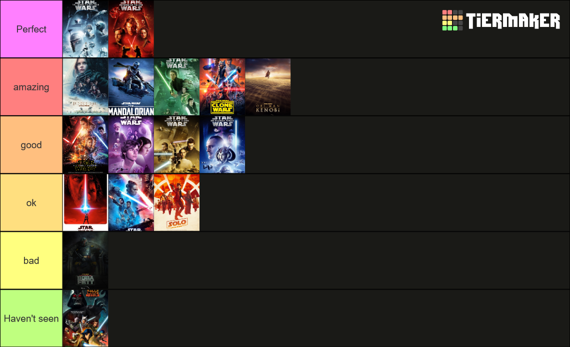 StarWars Movies TV Shows Tier List Community Rankings TierMaker starwars-movies-tv-shows-tier-list-community-rankings-tiermaker