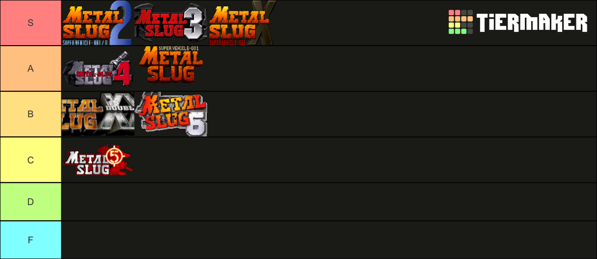 Metal Slug Games Tier (Main Series) Tier List (Community Rankings ...
