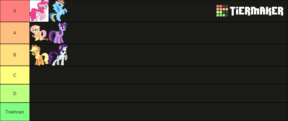 MLP Main Six Characters Tier List (Community Rankings) - TierMaker