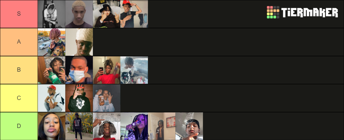 Top Underground Rappers 2021!!! Tier List (Community Rankings) - TierMaker