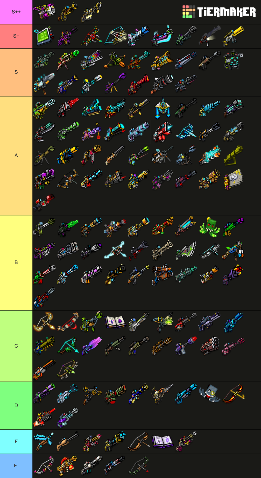 Pixel Gun 3D - ALL Snipers Tier List (Community Rankings) - TierMaker
