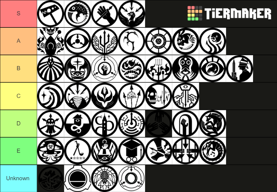 MTF Task Force : Tier List (Community Rankings) - TierMaker