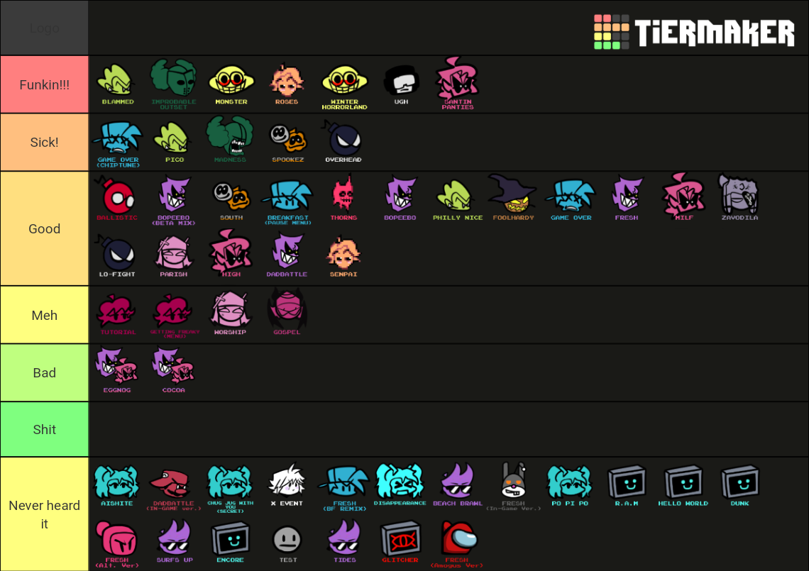 Friday Night Funkin Songs + Mods Tier List (Community Rankings) - TierMaker