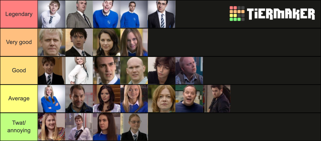 Inbetweeners characters Tier List (Community Rankings) - TierMaker