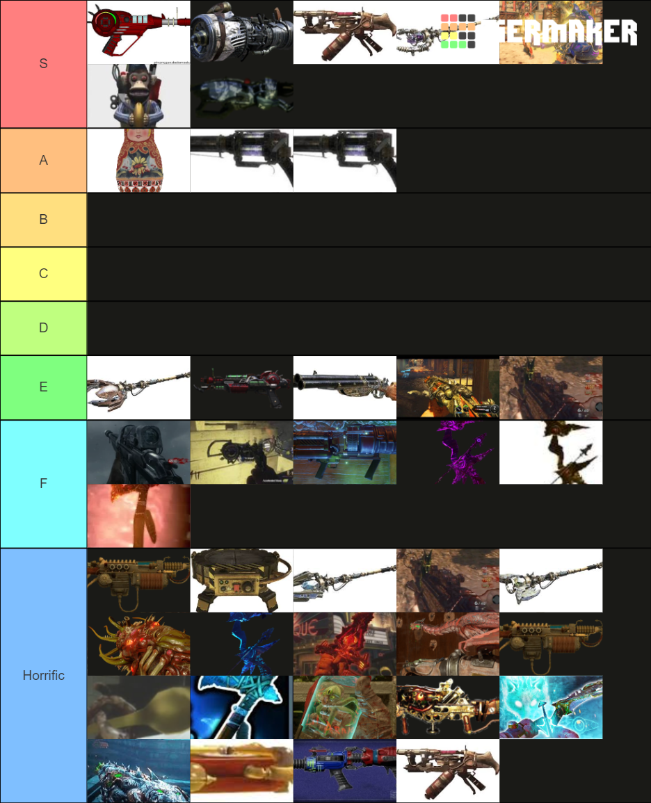 Call Of Duty Zombies Wonder Weapons Tier List (Community Rankings ...