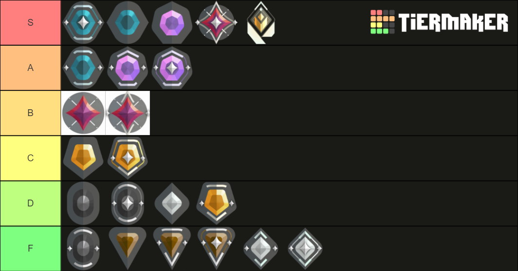 Valorant Ranks Good Looking Tier List (Community Rankings) - TierMaker