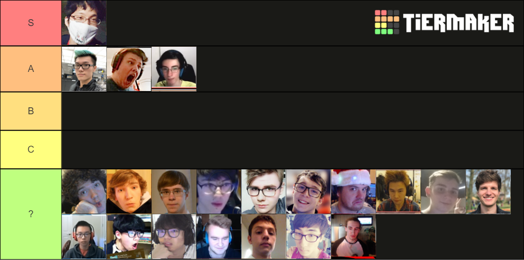 osu! Players Tier List (Community Rankings) - TierMaker