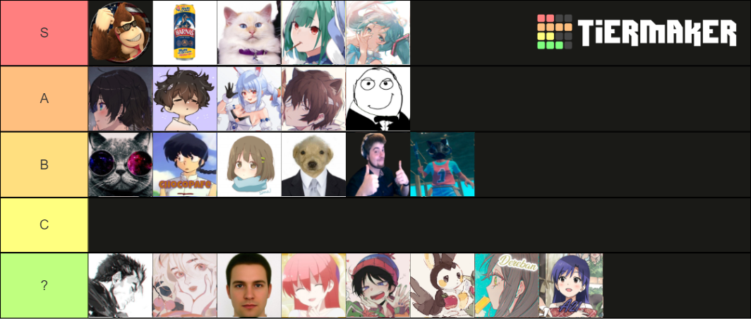 Top 25 osu! Players Power Level Tier List (Community Rankings) - TierMaker