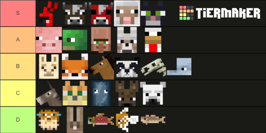 Minecraft Passive Mobs Tier List (Community Rankings) - TierMaker